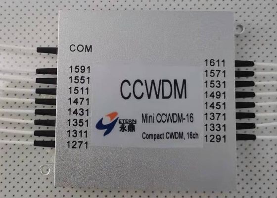 WDM Module factory, Buy good quality WDM Module products from China